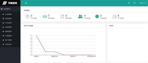 基于ssm jsp的java学生学籍信息管理系统（源代码） 聚创网