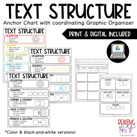Text Structure Anchor Chart With Graphic Organizer Print And Digital Text Structure Anchor
