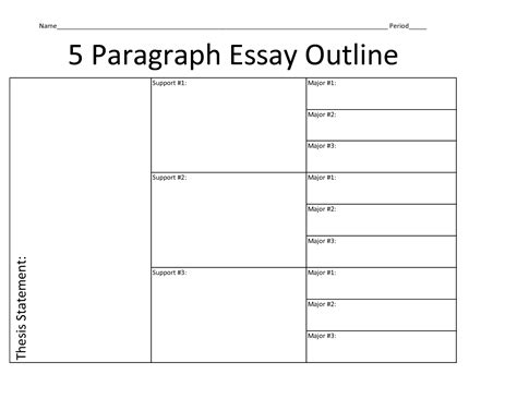 5 Paragraph Essay Template