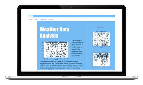 Case Study Of Project