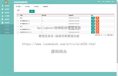 Html Mysql Spring Mybatis Springboot Springboot Html Mysql