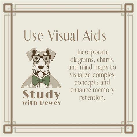 Use Visual Aids Like Houston Community College Libraries Facebook