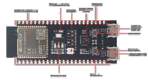 Esp32 S3 Devkitc 1 Carry Esp32 S3 Wroom 1 8m Flash 2m 8m 43 Off