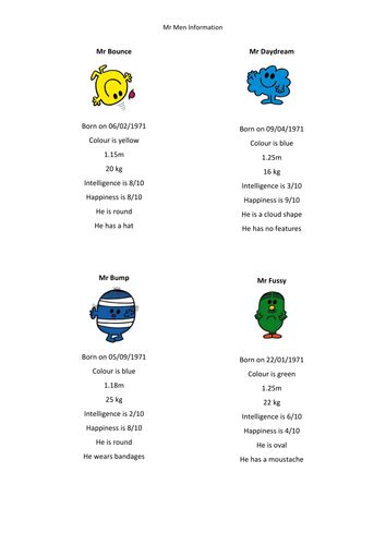 Year 8 Computing And Data Representation Teaching Resources