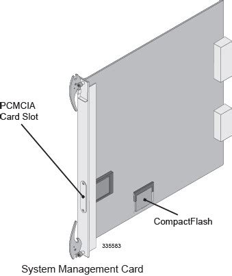 ASR 5000 Installation Guide Replacing Application Cards Cisco ASR 5000 Series Cisco