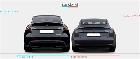 Dimensions Tesla Model Y 2021 2024 Vs Tesla Model 3 2017 2023