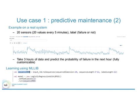 Deep Recurrent Neural Networks For Sequence Learning In Spark By Yves