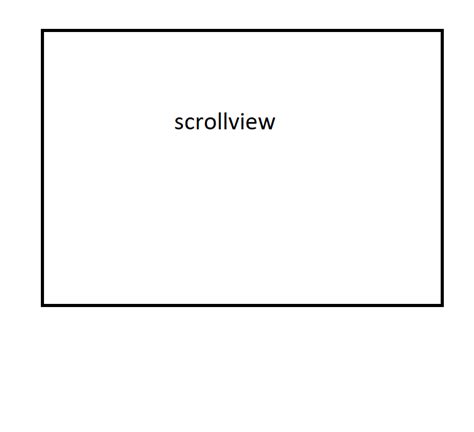 Texturing How Can I Preserve Uv Maps For Multiple Objects Blender