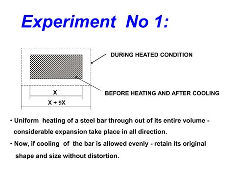 Welding Distortion Controlppt Physics Science