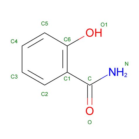 Salicylamide Chemical Structure