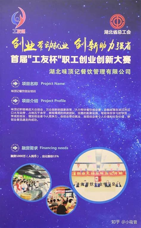 湖北省总工会首届工友杯职工创业创新大赛圆满落幕！ 知乎