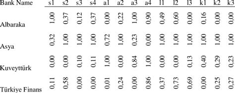 Absolute Value Statement ABSOLUTE VALUE STATEMENT Download Table