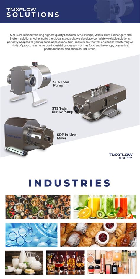 Lobepump Twinscrewpump Mixer Fluidhandling Industrialsolutions