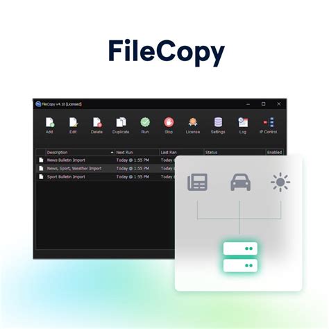 filecopy aiir