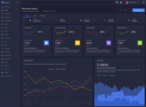 Free And Pro Dark Theme Bootstrap Templates BootstrapDash