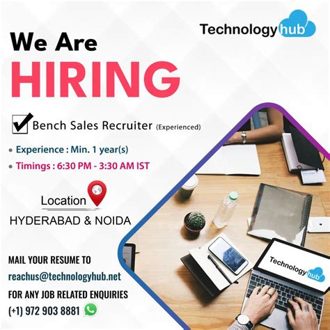 Sai Kiran Reddy Posted On Linkedin