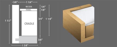 Floater Frames For Panels Metropolitan Picture Framing Metropolitan