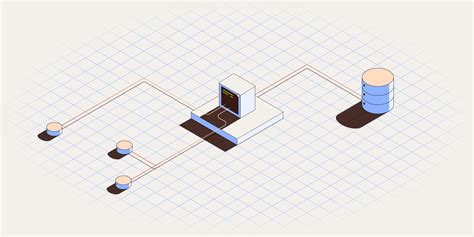 pack up the stored procedures and move to modernize blog fivetran