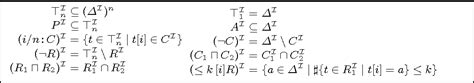 Figure 1 From Reasoning On Uml Class Diagrams In Description Logics Semantic Scholar