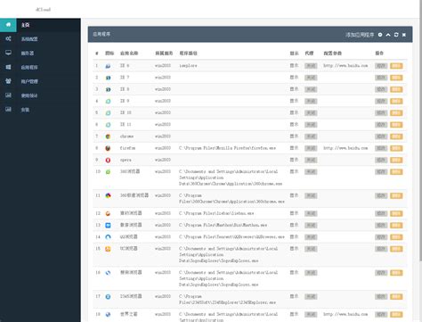 GitHub stbui dcloud 云桌面