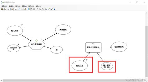 arcmap模型：批量导出shp arcgis批量导出shp文件 csdn博客