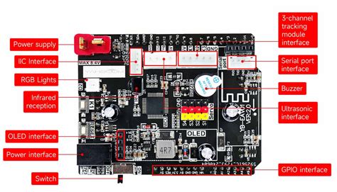 First Look Yahboom Roboduino V2 Ro Robotshop Community