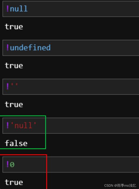 Javascript Csdn