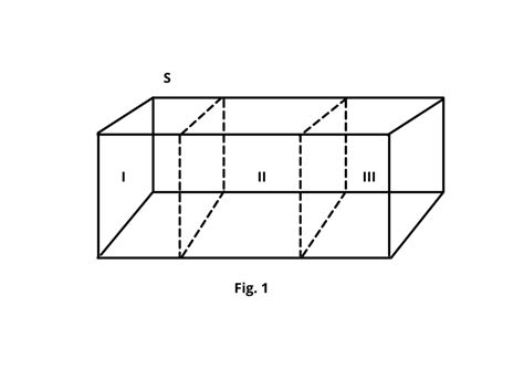 What Is Gauss Divergence Theorem State And Prove Gauss Divergence Theorem