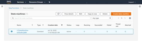 Using Serverless Backends To Iterate Quickly On Web Apps Part 2 Aws