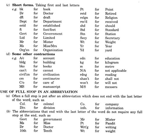 Note Making Class 11 Cbse Format Examples Artofit