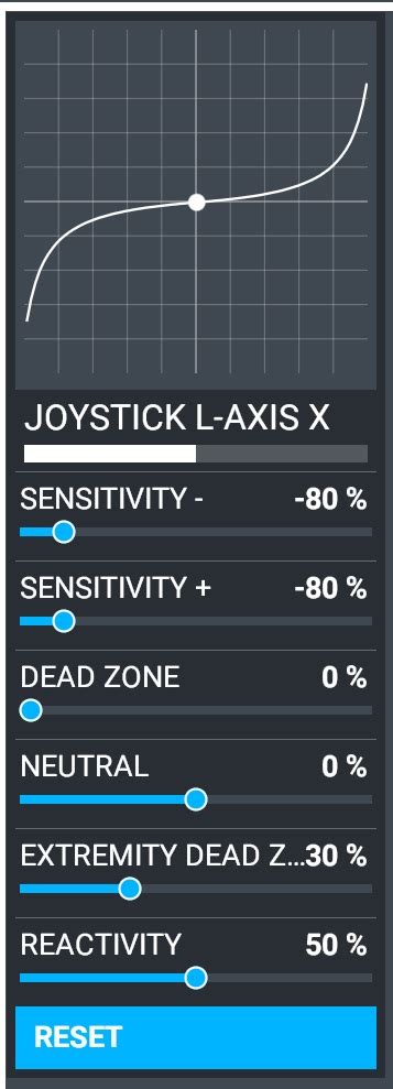 Joystick Sensitivity Calibration General Discussion Microsoft Flight Simulator Forums