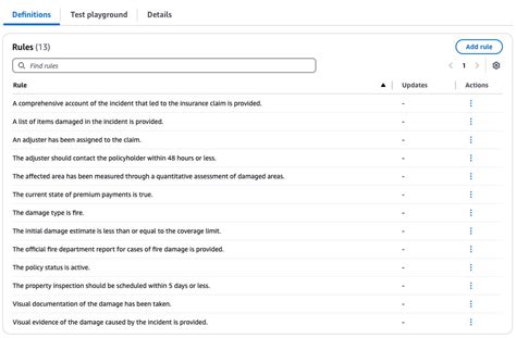build verifiable explainability into financial services workflows with