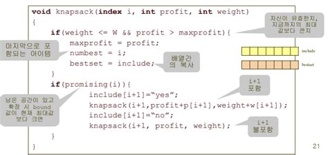 Algorithm Branch And Bound Knapsack Problem