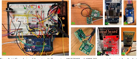 figure 1 from a novel multi modal sensing system prototype for cardiovascular and
