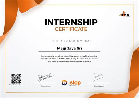 Jaya Sri Majji On Linkedin Hello Everyone 👋 I Happy To Share That I