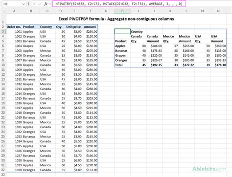 Excel Pivotby Function Formula Alternative To Pivot Tables