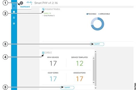 Cisco Smart Phy 12 User Guide Information About Cisco Smart Phy Support Cisco