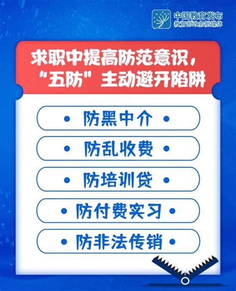 教育部提醒！警惕这些陷阱澎湃号·政务澎湃新闻 The Paper