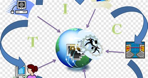 เทคโนโลยีสารสนเทศและการสื่อสารเทคโนโลยีสารสนเทศเทคโนโลยี วิทยาศาสตร์ประยุกต์ การสื่อสาร Png