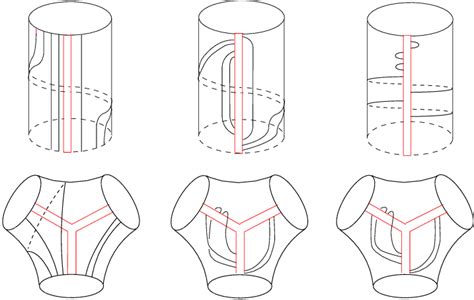 Patterns of γ on pieces of a decomposition system before left and Download Scientific Diagram