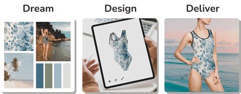 Design Assistant Core3d