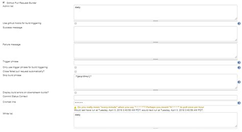 Jenkins Git Hub Pull Request Builder Plugin Stack Overflow