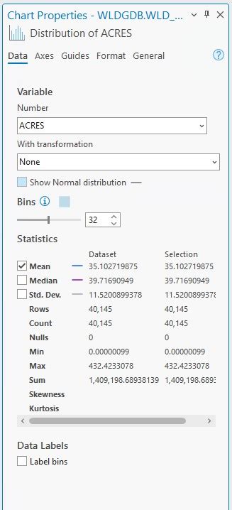 Field Statistics Esri Community