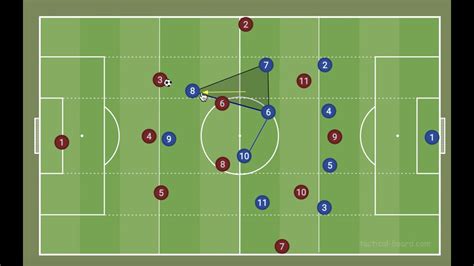 How To Press A Back 3 Defensive Tactics Using A 4 5 1 YouTube