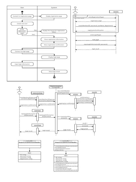 1register Login Account Pdf User Computing Password