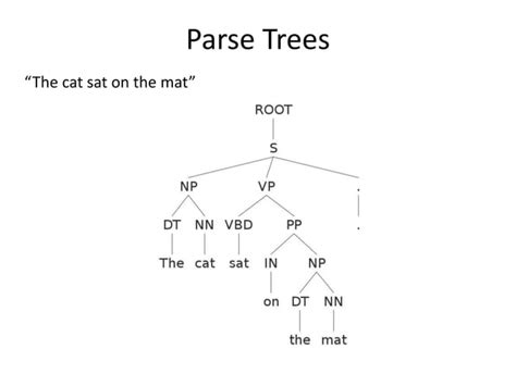 Natural Language Parsingpptx