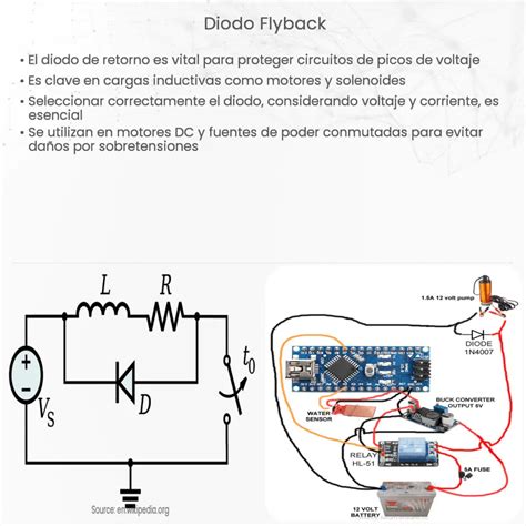 Flyback Diode With Resistor At Edward Gratwick Blog