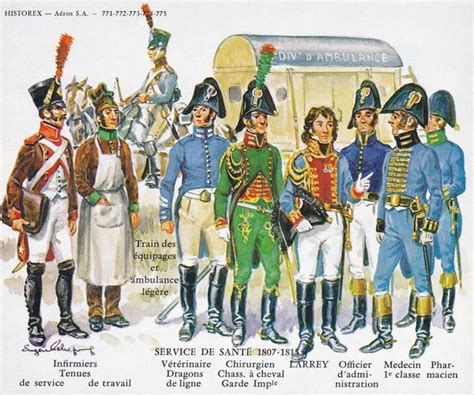 46 Best Military Surgery Of The Napoleonic Wars Images On Pinterest