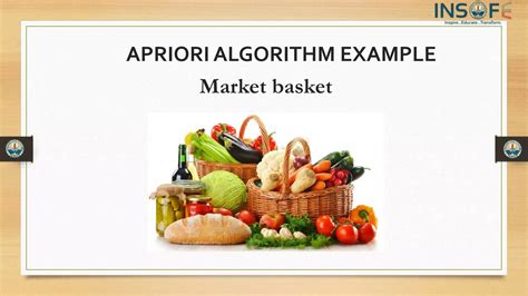 Apriori Algorithm Ppt