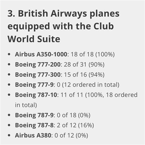 Business Class And First Class Flights Deals And More Bas Very Slow Progress In Converting
